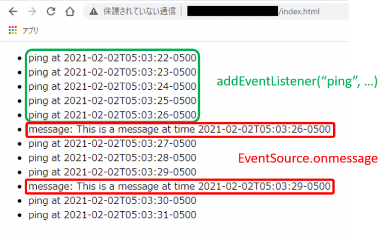 EventSourceを使ったSSE（Server-Sent Events）サンプル